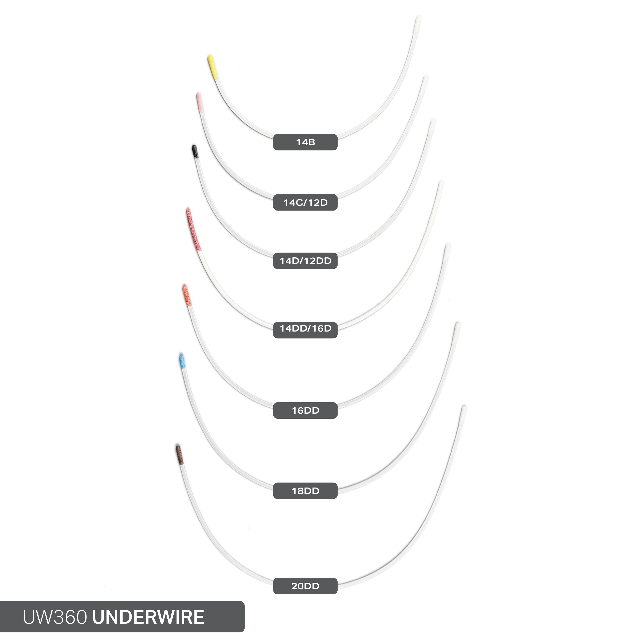 Formline Coated Symmetrical Underwires Sizes: 14-20 for Lingerie ...